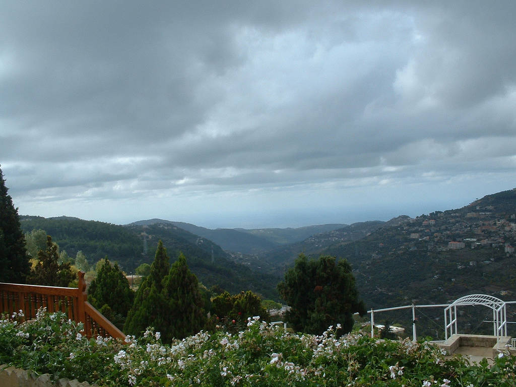 Kaslik Workshop | Background Mountains 101