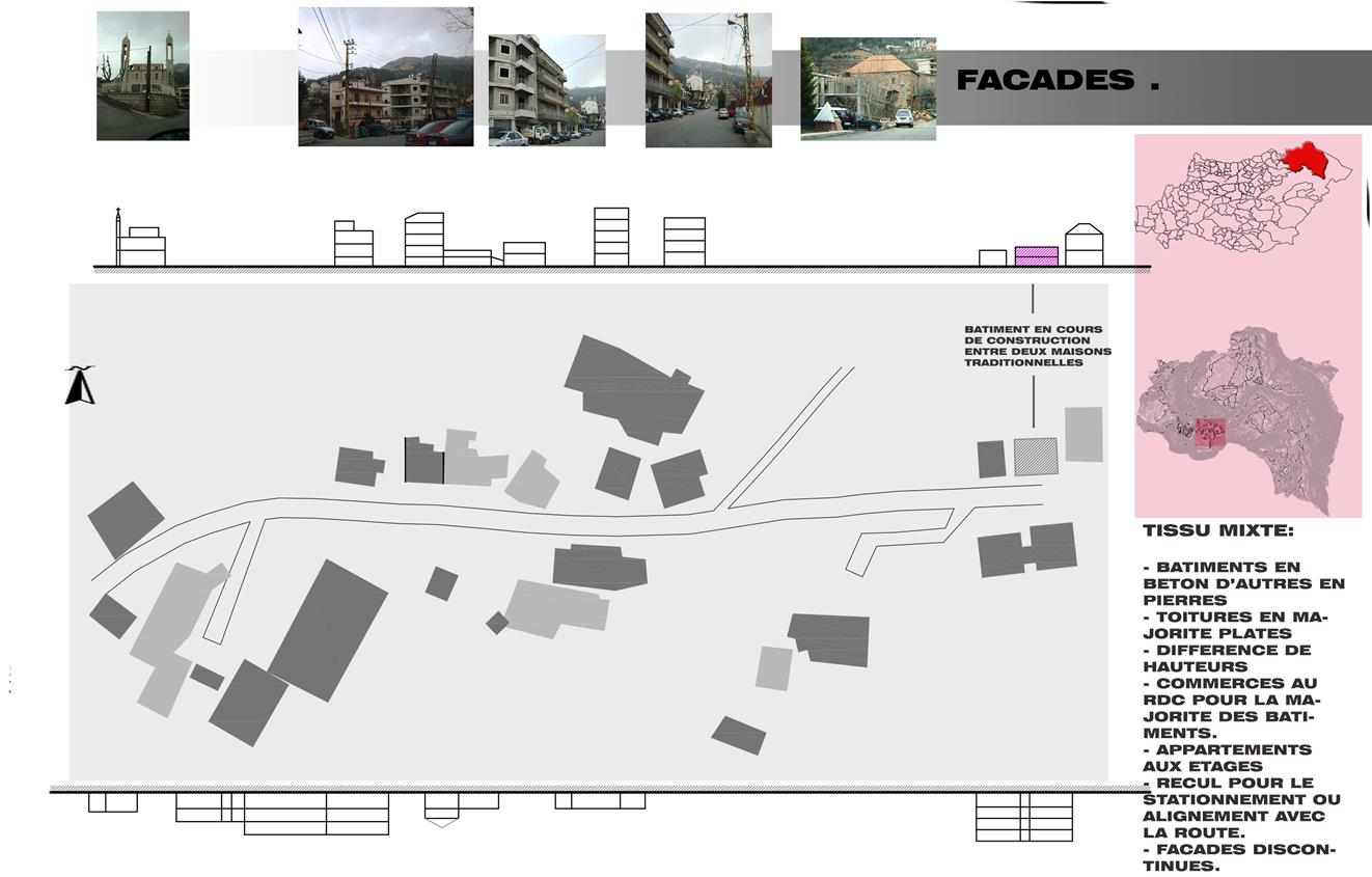 Kaslik Workshop | ELEVATION ANALYSIS 2- BASKINTA