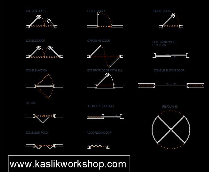 Kaslik Workshop | Typical Door Types